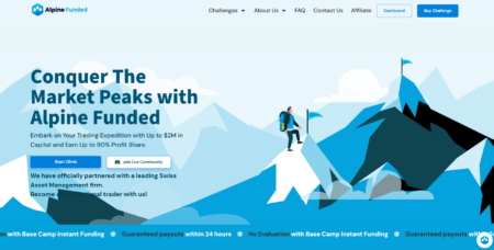 Alpine Funded Review - My Trading Reviews
