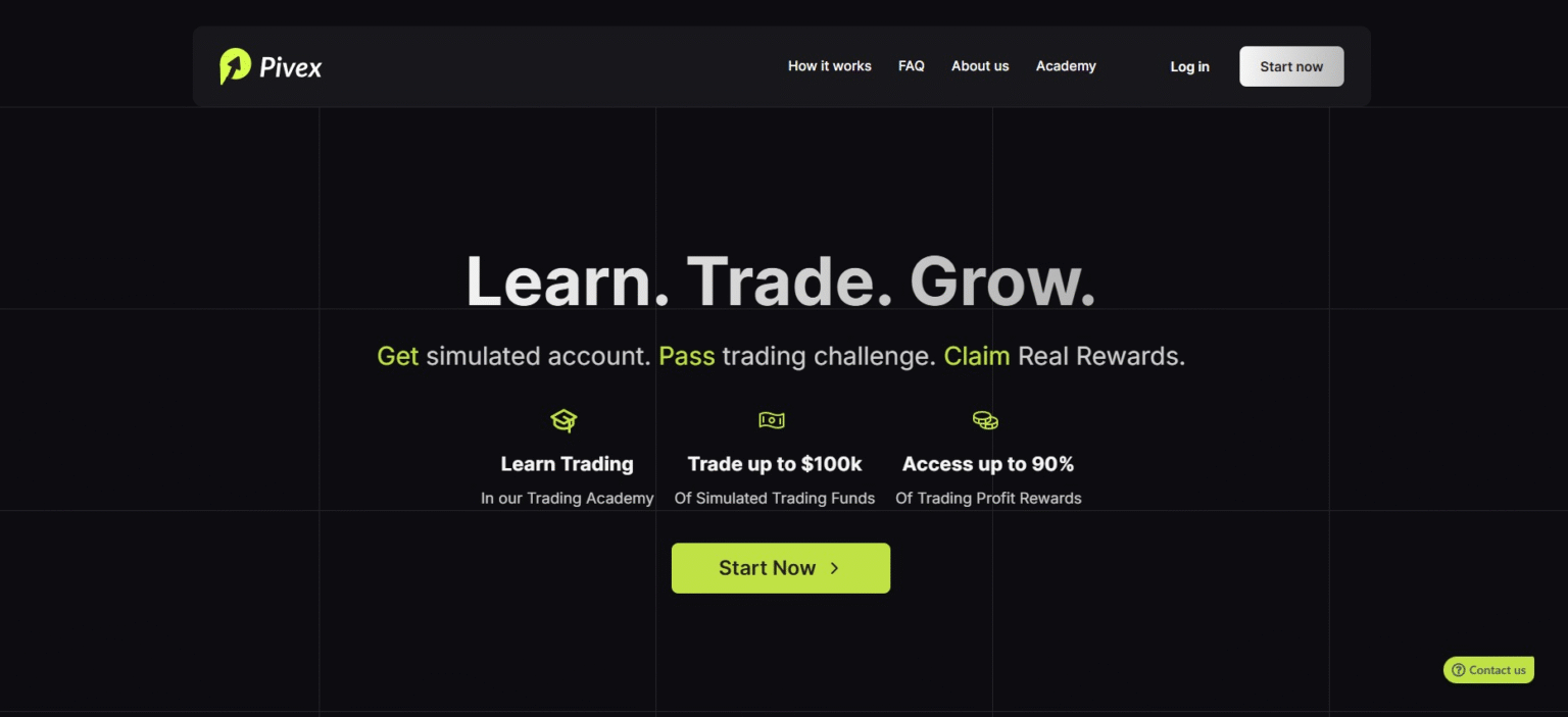 Pivex Review 2025 – Is This the Best 1-Step Prop Firm?